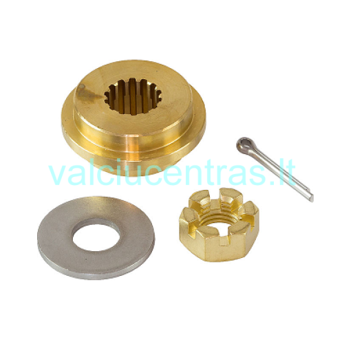 Screw nut set