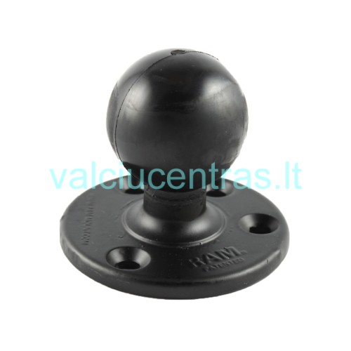 RAM holder bases